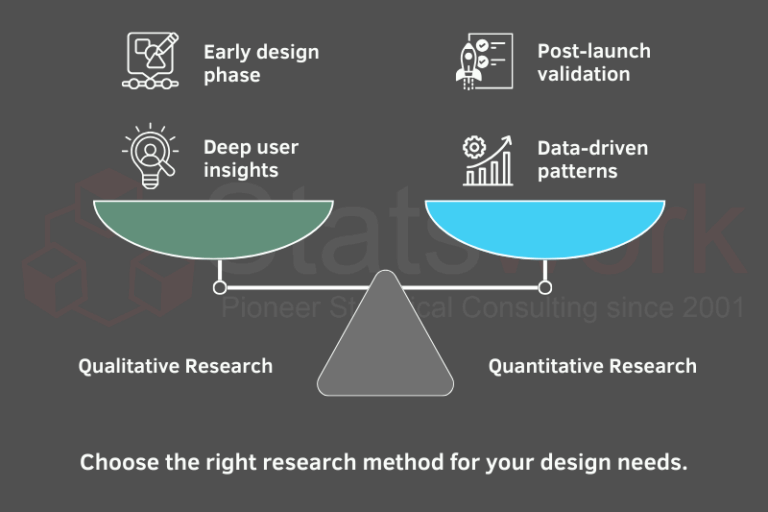 Qualitative vs Quantitative Data | Research Guide 2025