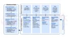 What Is Content Analysis in Research? Methods + Step-by-Step Guide ...